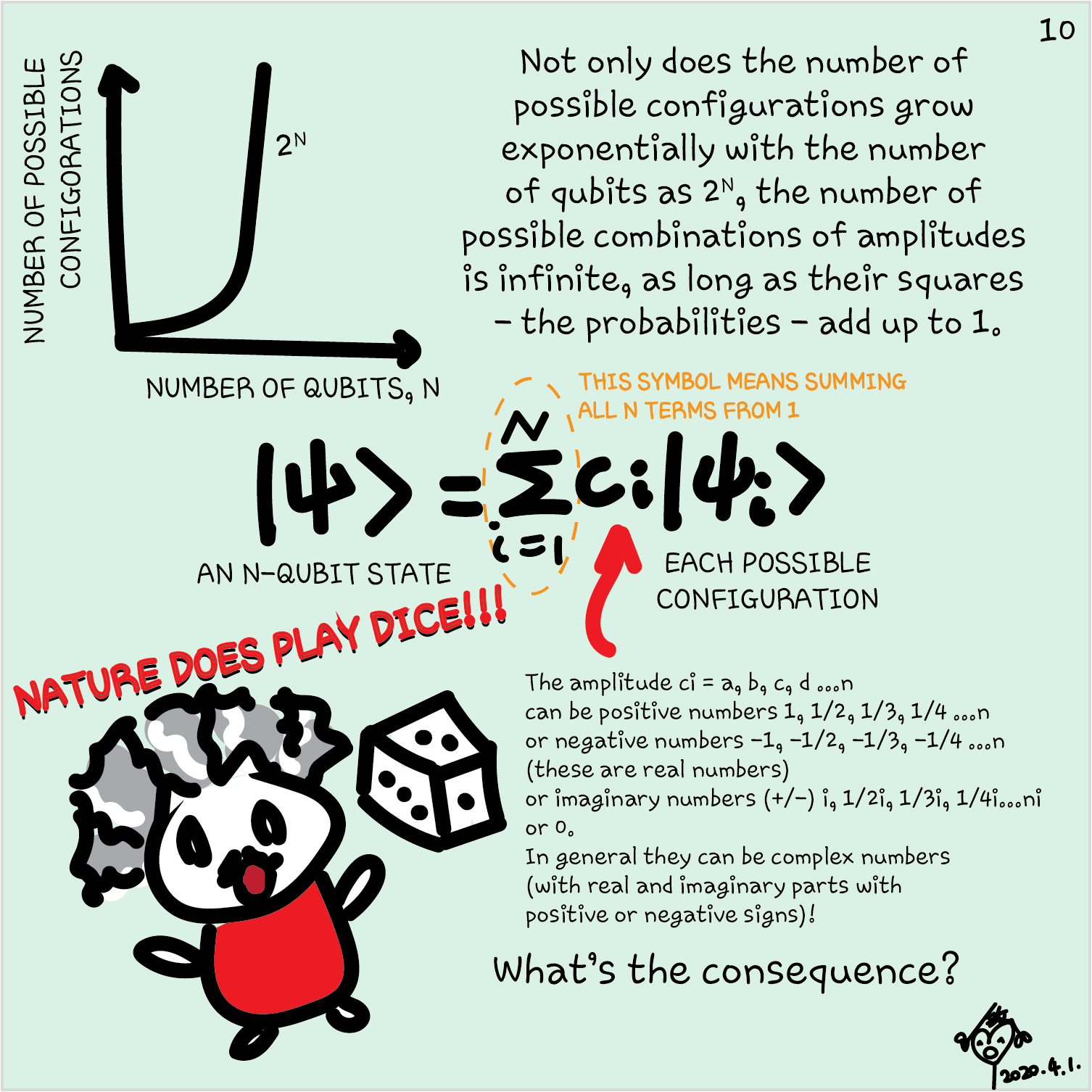 Quantum Computing through Comics – Art by Physicist Kitty Yeung