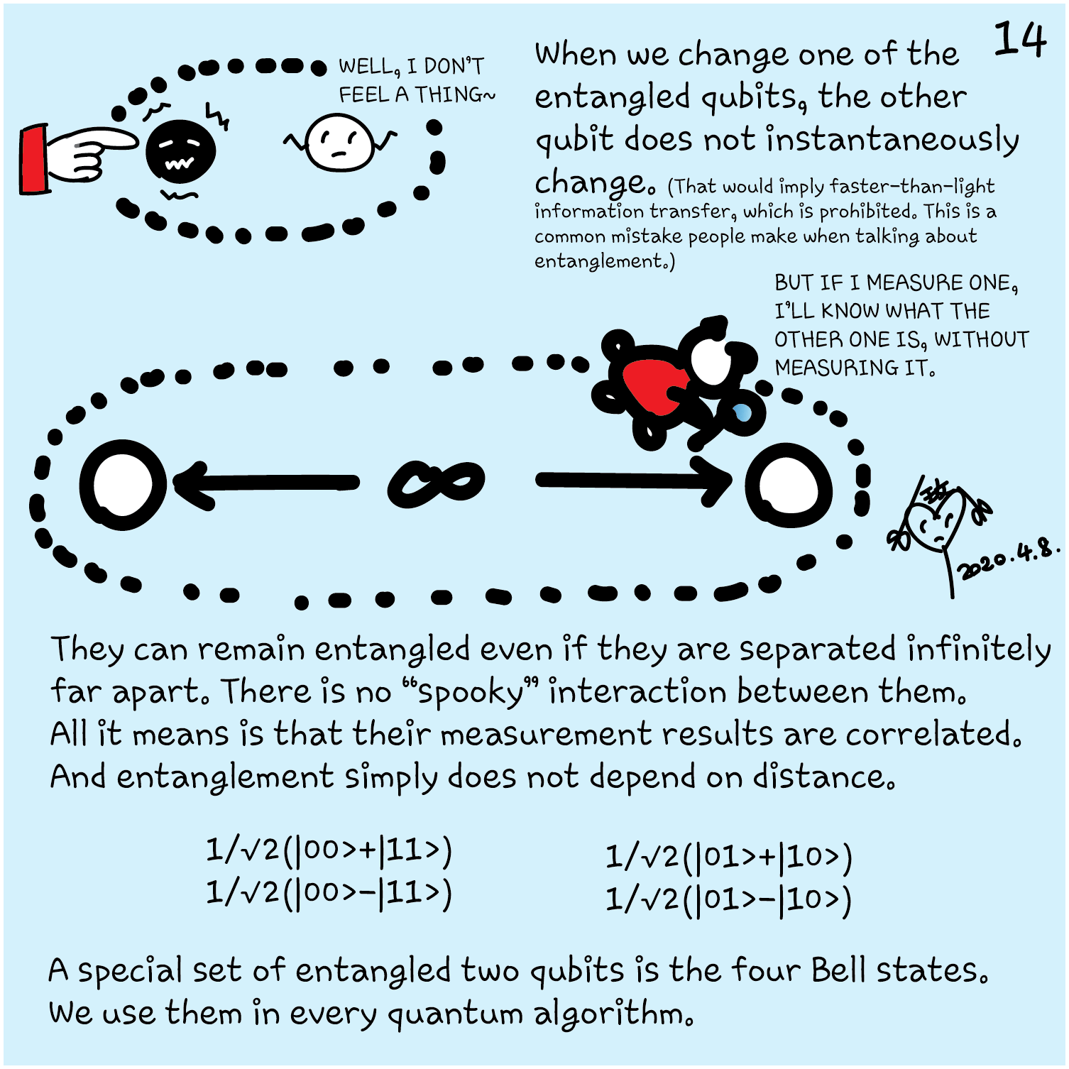 Quantum Computing through Comics – Art by Physicist Kitty Yeung