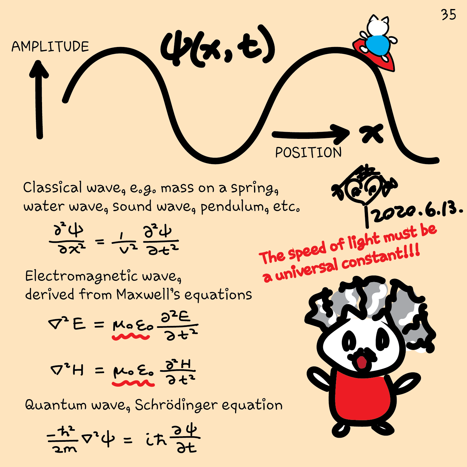 Quantum Computing through Comics – Art by Physicist Kitty Yeung